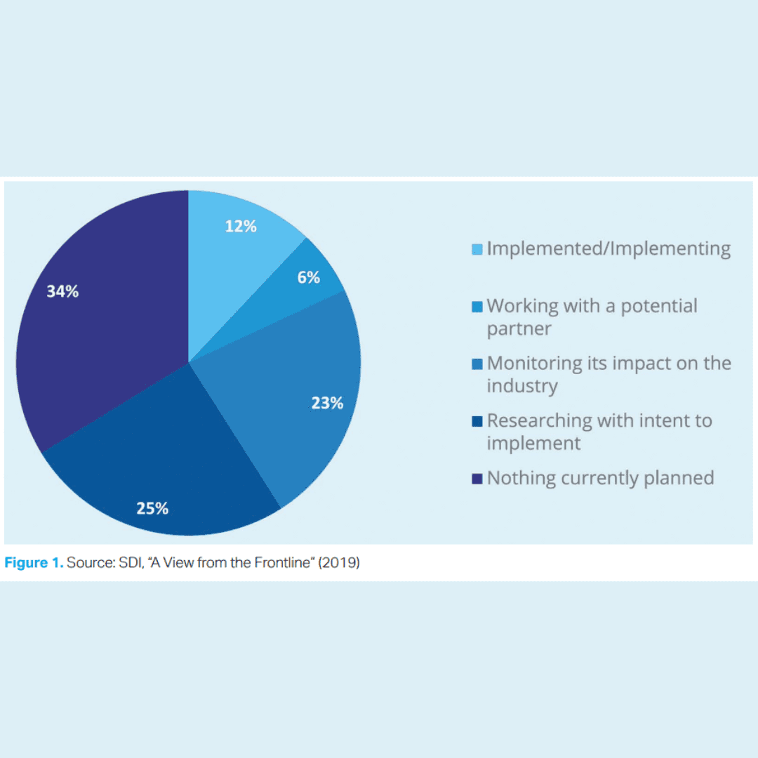 Tips For Empowering Your IT Support With AI Micro Focus